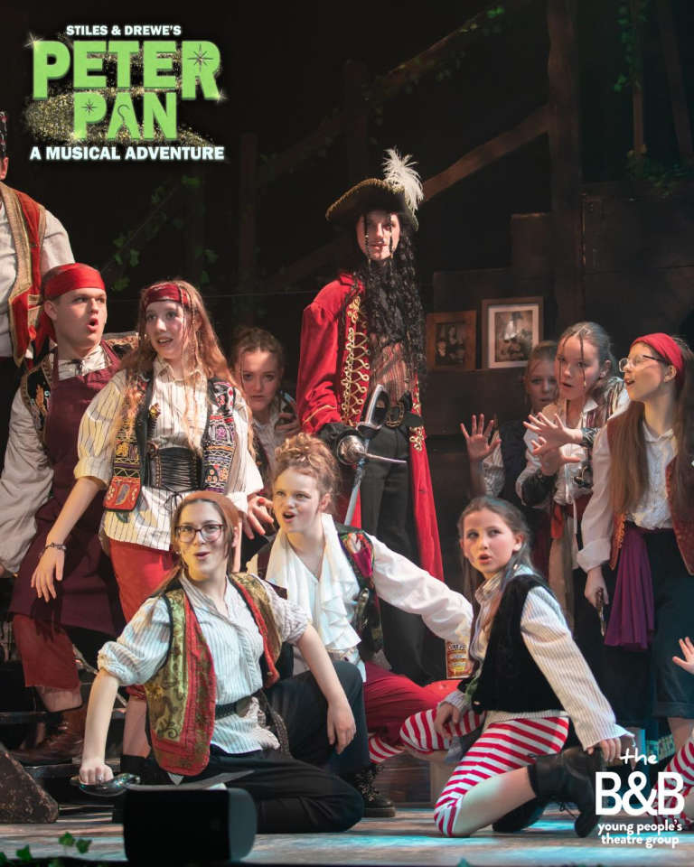 Wisdom, Fools and Peter Pan – malcolmsmusings.org
